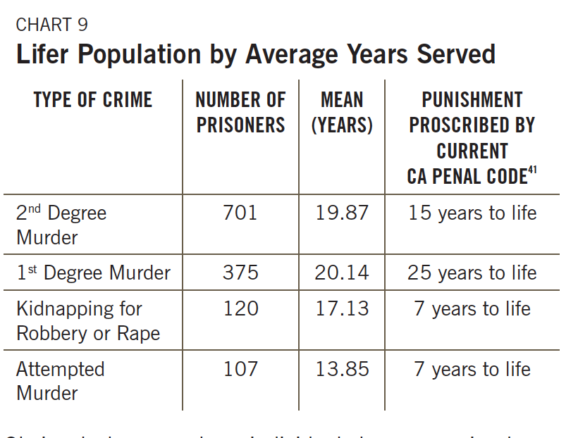 The Manson Family Blog - Tate LaBianca Murders - TLB - True Crime ...