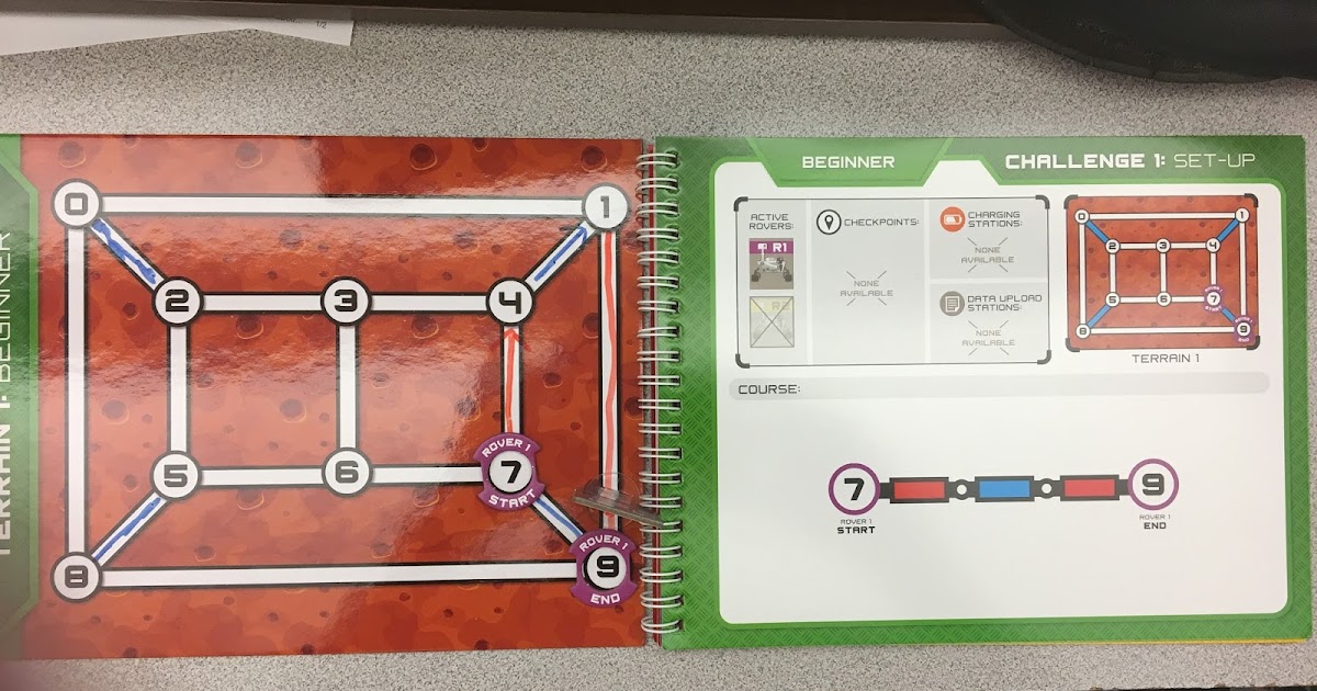 Product Reviews: Coding Board Game: Rover Control