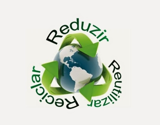 Cidadão Consciente Os 3 Rs Do Desenvolvimento Sustentável