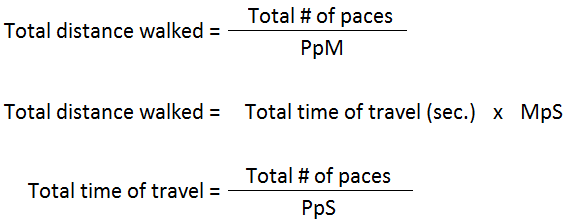 Pace Factor: calculating the approximate distance you’ve walked | 1 ...