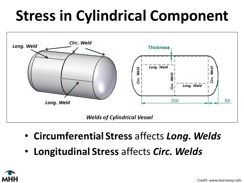 MHH - Place for Knowledge Sharing with Happiness