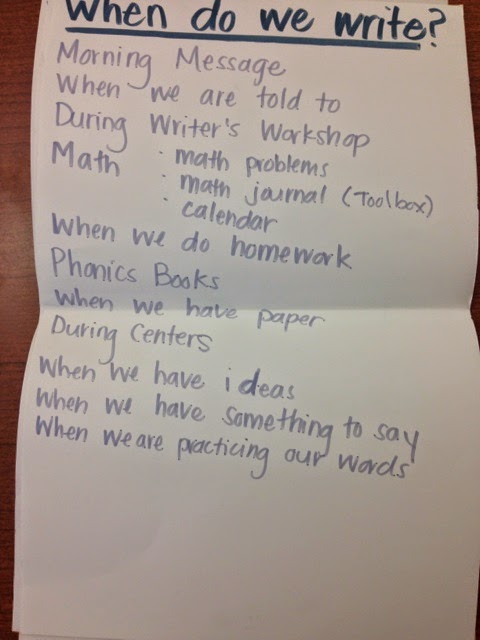 Miss Van Maren's Fantastic First Grade: Getting your First Graders ...