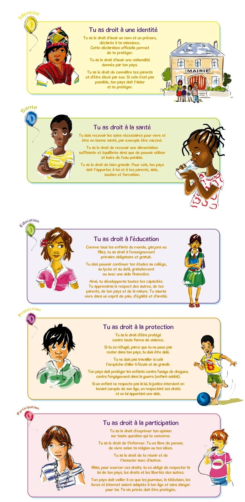 ~Droits de l'enfant regardez , lisez , écoutez , jouez , chantez