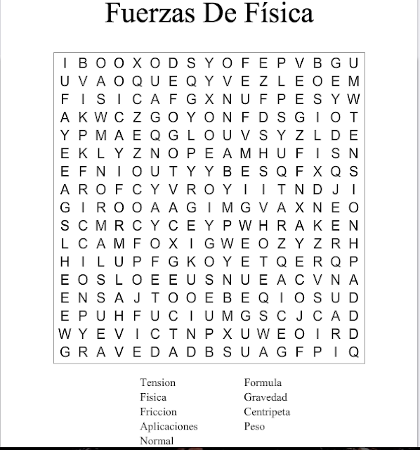 Fuerzas de Física: SOPA DE LETRAS