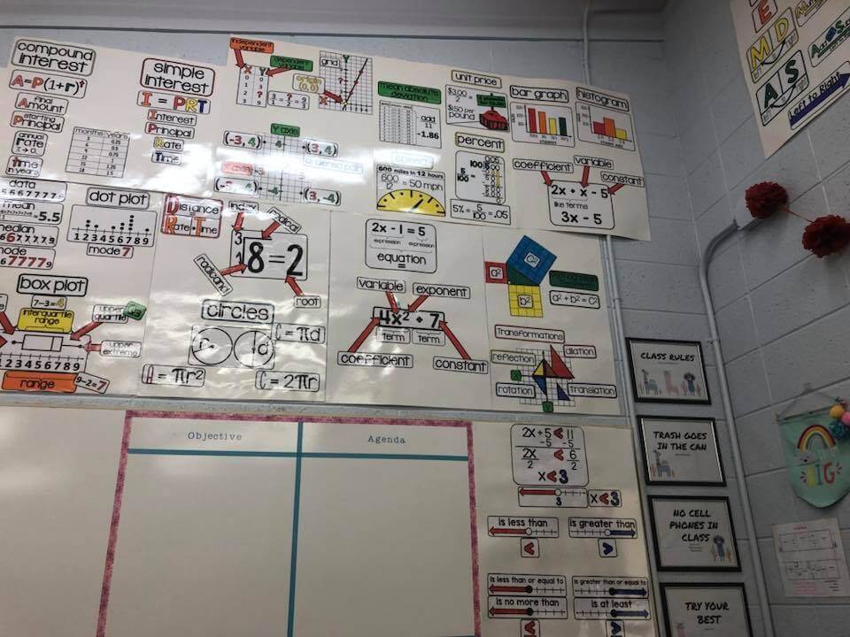 Scaffolded Math and Science: Math Vocabulary Word Wall Photos Shared by ...