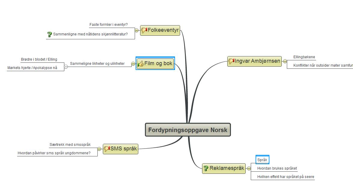 oveh - Studieblogg for DKL: mars 2011