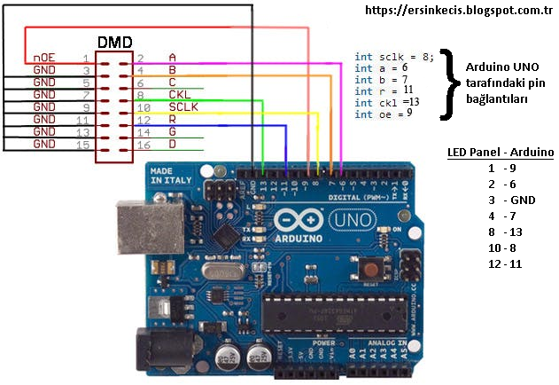 Ersin Keciş'in Blog Sayfası: P10 LED Panelleri Arduino ile Kullanmak
