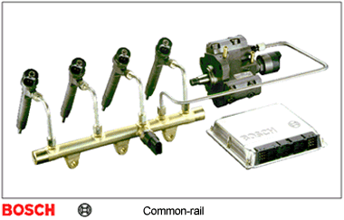 Aprender Mecánica: ¿Qué es el Common Rail?