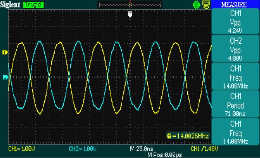 G0MGX In the Shack: JBoT - A linear for Minima