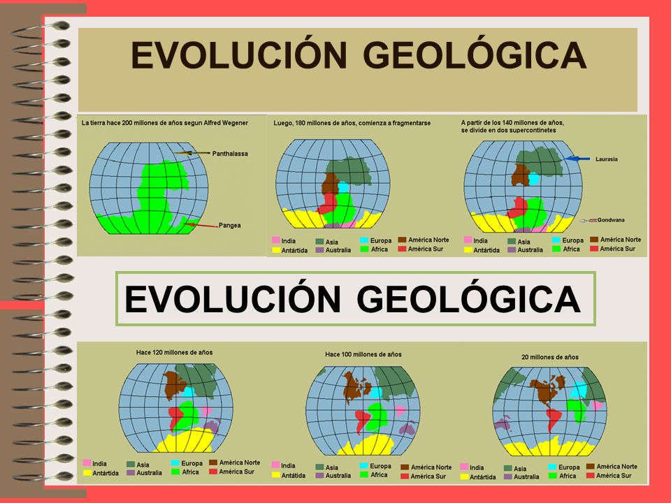 Verde Zona: La evolución geológica peninsular