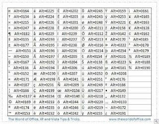 Kombinasi Tombol ‘Alt + numbers’ ~ Free Download, Tutorial, Tips dan ...