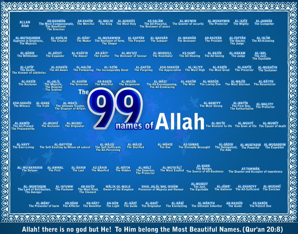 Just Dawah: The Names and Attributes of Allah (God)