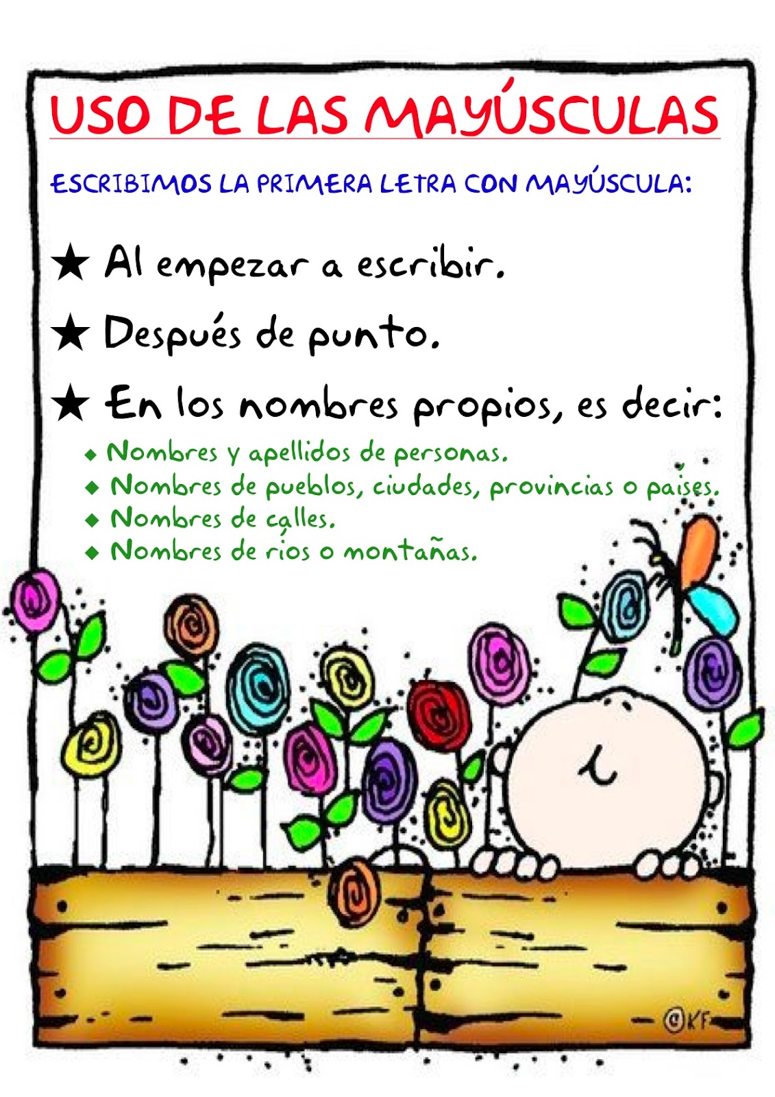 Biblioteca Escolar: Usos de la MAYÚSCULA