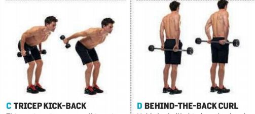 Ultimate Health Care Guide: February 2013