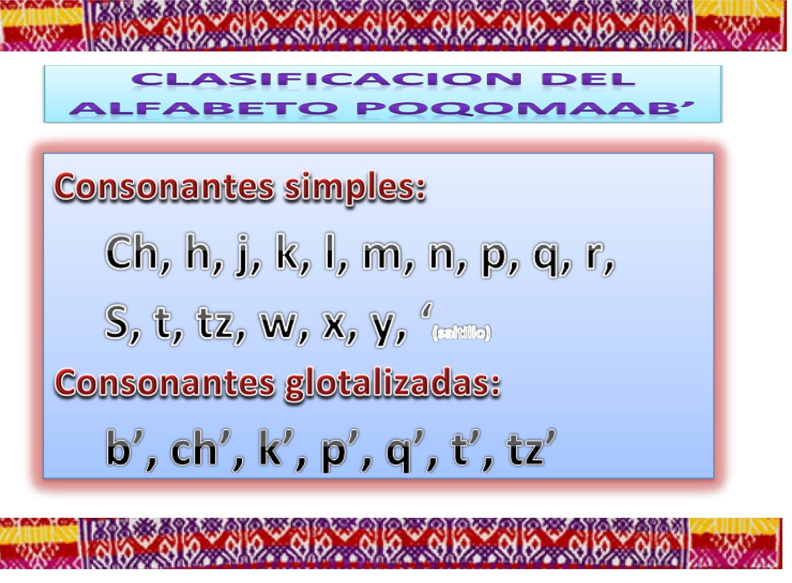 APRENDIZAJE DEL IDIOMA MAYA POQOMAM: ALFABETO POQOMAM