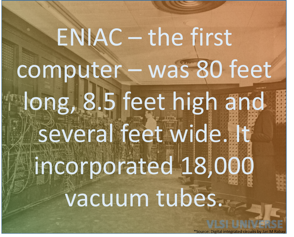 Eniac 1 Computer 1946