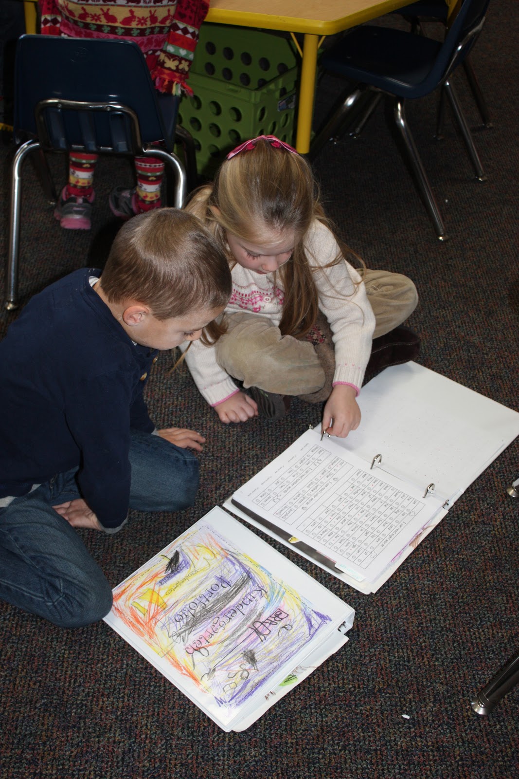 Mrs. Atkin's Kindergarten: Portfolios- Preparing for Student-Led ...