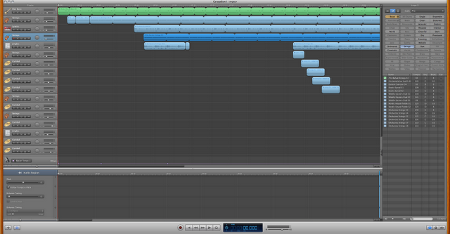 ADVANCED PRODUCTION BLOG: Evaluation