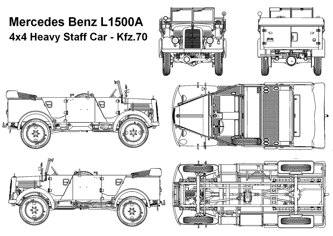 Panzerserra Bunker- Military Scale Models in 1/35 scale: Mercedes-Benz ...