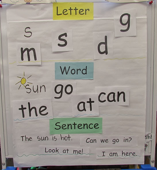 Kindergarten: Holding Hands and Sticking Together: Letter-Word-Sentence ...