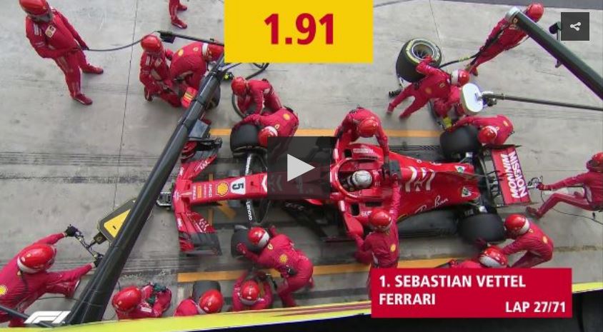 Το Pit Stop των 1,97 δευτερολέπτων της Ferrari - Εφημερίδα "Στόχος ...