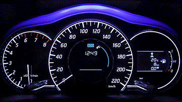 Speedometer Problems for Dummy Mechanics | The Antisocial Network