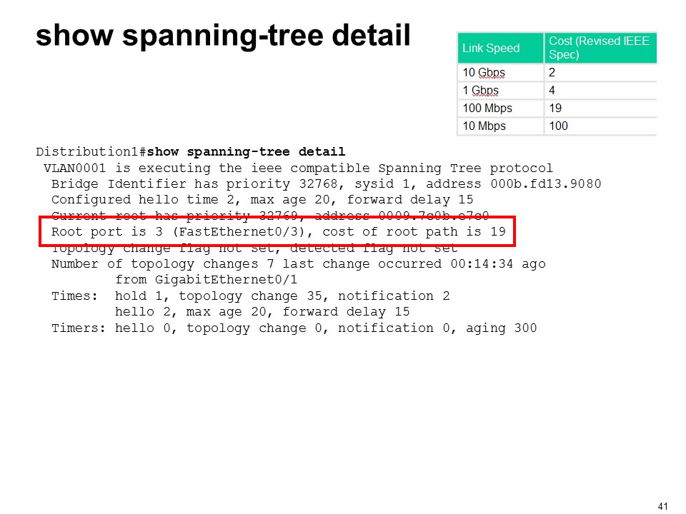 Networking And Scripting : Spanning Tree Protocol :PPT