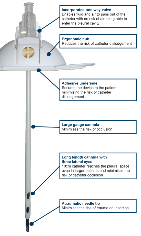 EMS SOLUTIONS INTERNATIONAL by @DrRamonReyesMD marca registrada ...