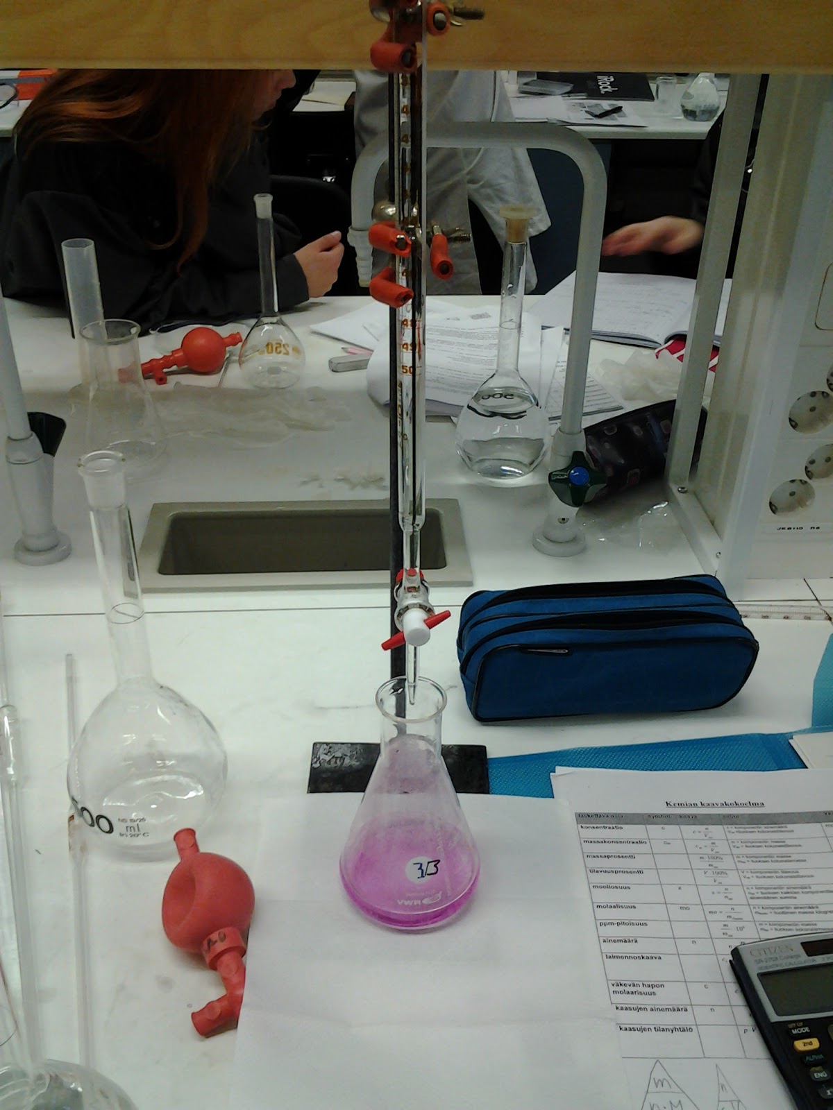 Markon blogi: syyskuuta 2013