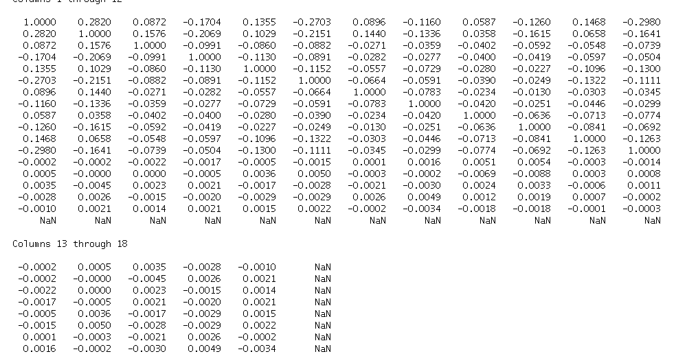 Andy's Brain Blog: Design Efficiency: Part 2 (SPM)