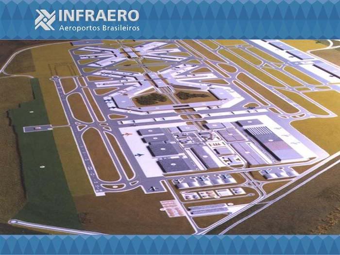 Viracopos, projeto prevê complexo aeroportuário.