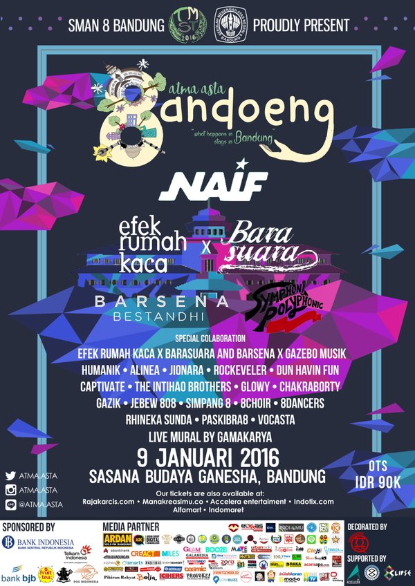 SMAN 8 BANDUNG | SEKOLAHKU KAMPUSKU