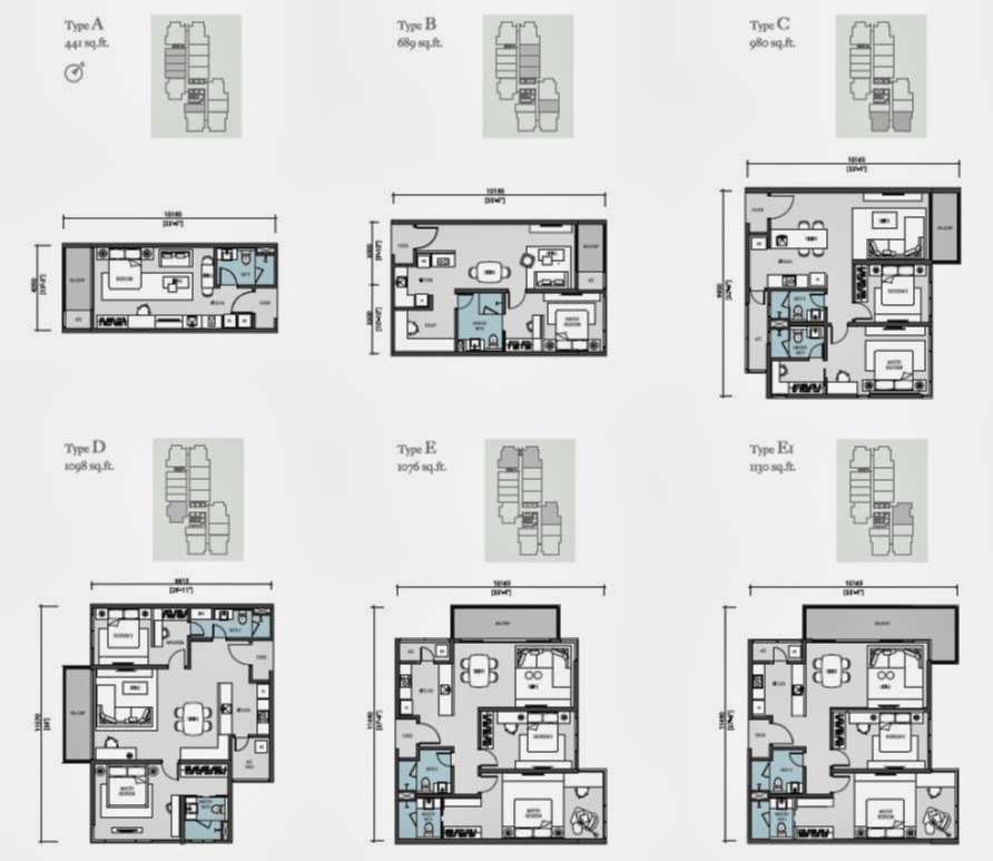 Malaysia Property and New Launches Updates: Upcoming launch : Nadi ...