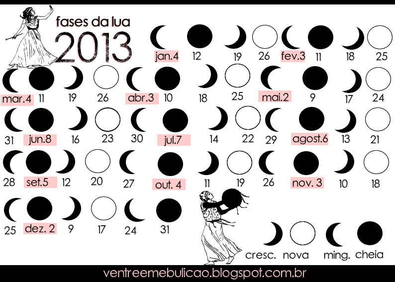 As fases da Lua e Você - Ventre em Ebulição