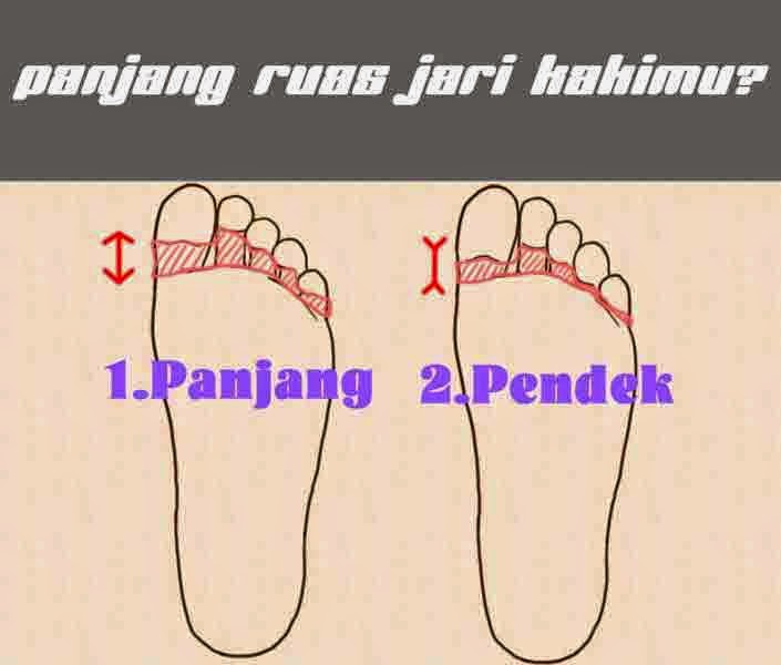 Kepribadian Seseorang Dari Panjang Ruas Jari Kakinya