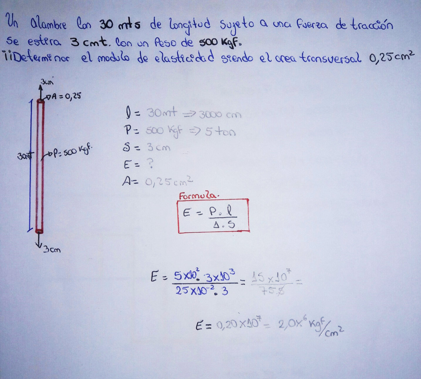 MODULO DE ELASTICIDAD - reymi arteaga