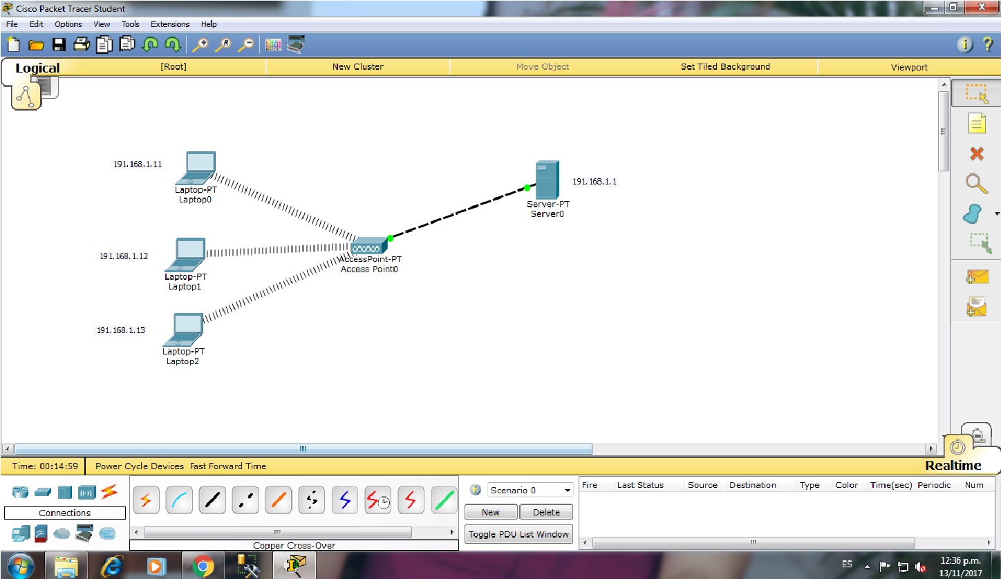 Instalación y Configuración de Aplicaciones y Servicios : Packet Tracer ...