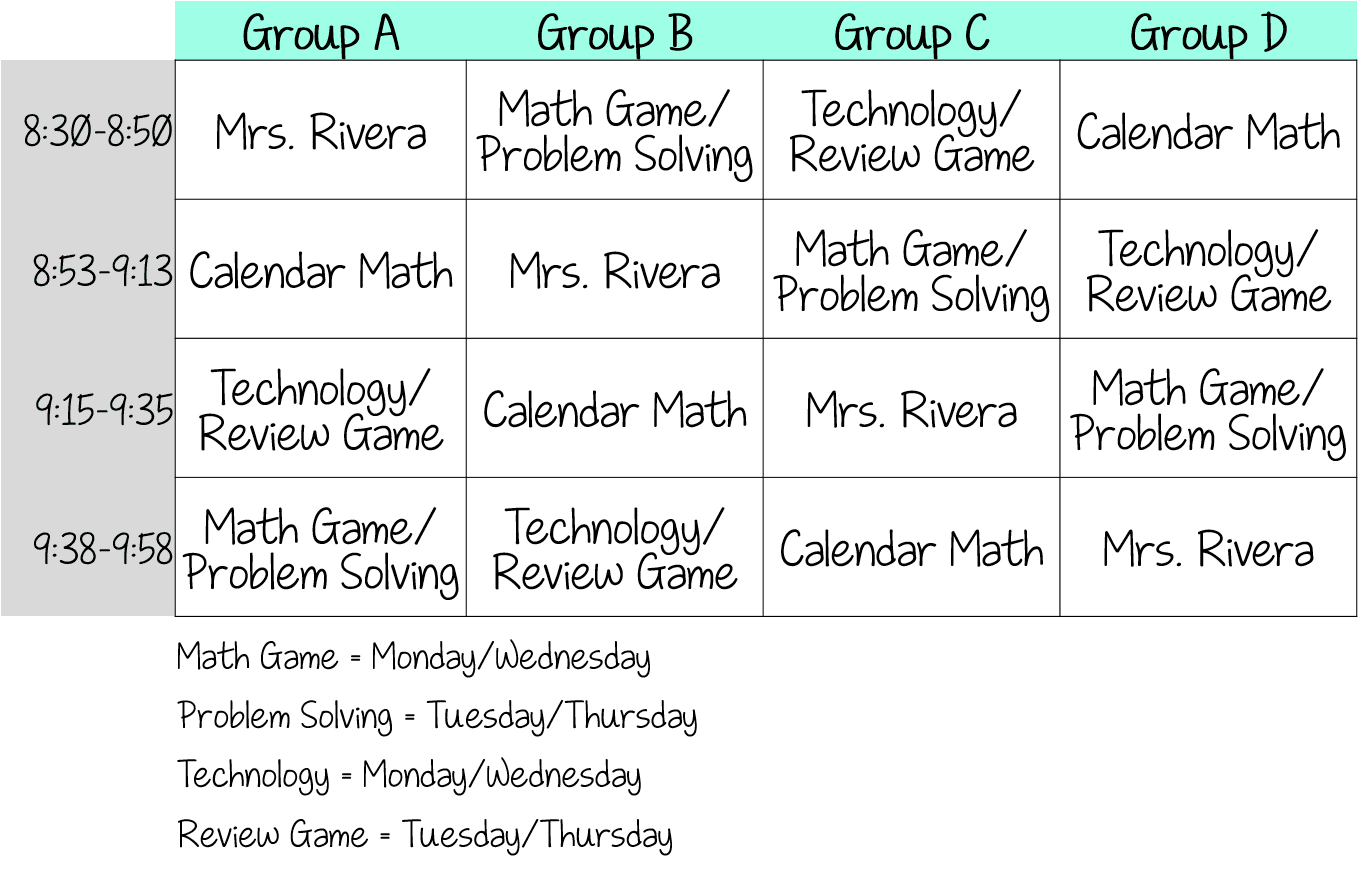 5 Tips for Successful Math Centers | Upper Elementary Snapshots