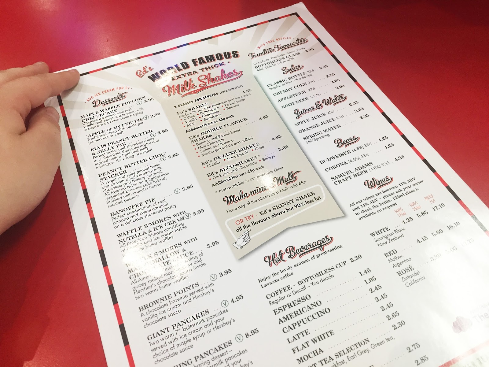 Ed s Easy Diner Grand Central Review Food Dungarees And Donuts ed-s-easy-diner-grand-central-review-food-dungarees-and-donuts