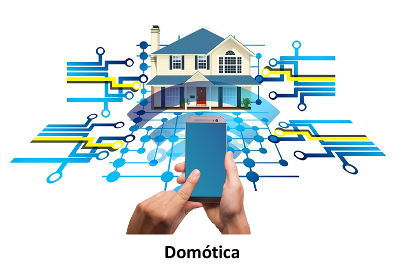 Domótica: La Arquitectura Inteligente ~ Arquitectura Barroca y Futurista