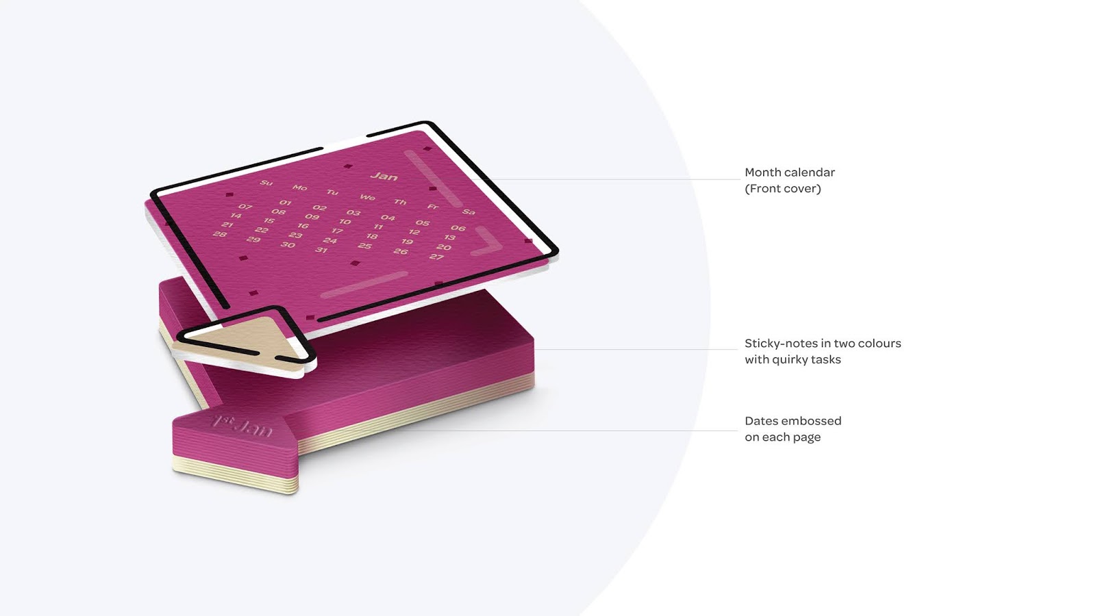 Boredom Beater – Packaging Of The World