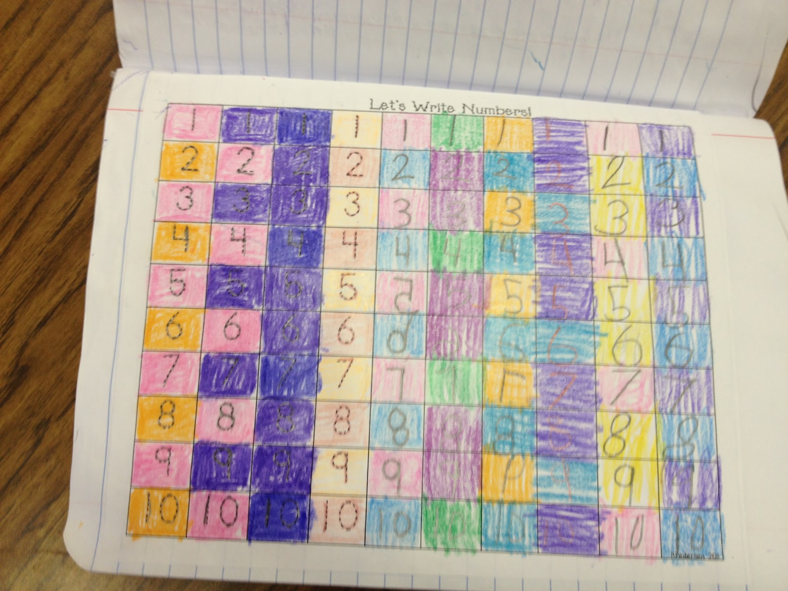 Mrs.Wyatt's Teaching Tales: Math Journals