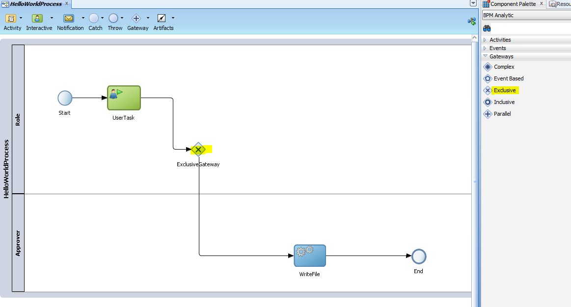 Learning SOA: Working with Multiple roles -Exclusive gateway