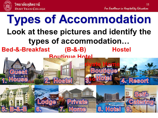 Starter English Course Part 2: Topic 9.1.- Vocabulary about types of ...