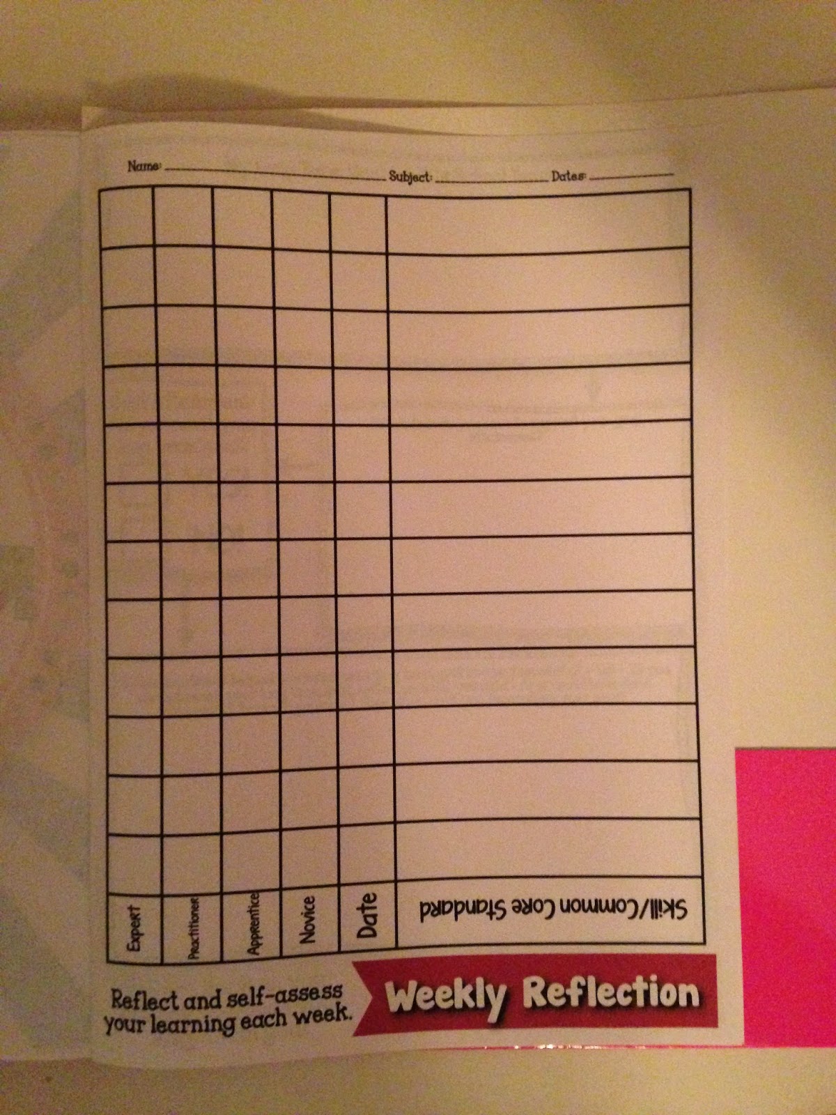 The Creative Classroom: Student Goal Setting and Data Tracking ...