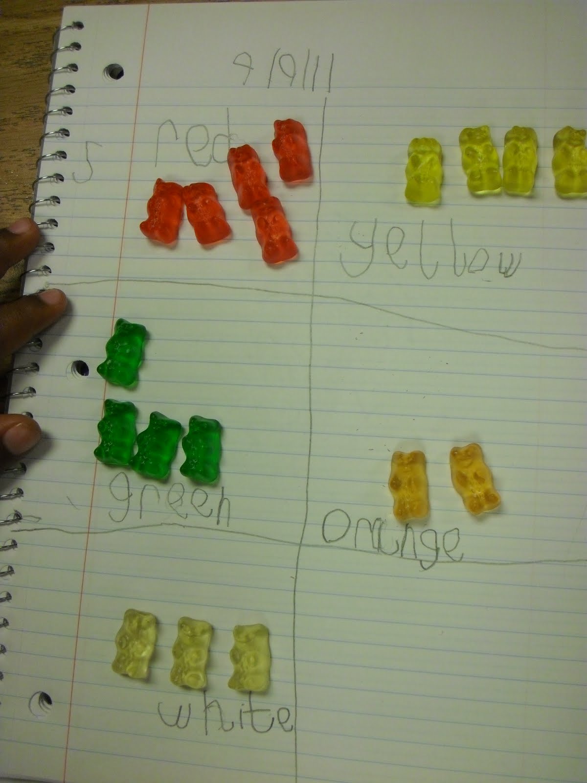 The Alphabet Garden: Brown Bear, Brown Bear...Eric Carle Fun!