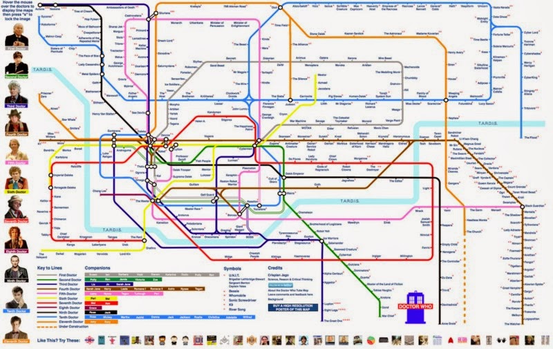 From The North...: Week Forty One: Trying To Wear My Resistance Down