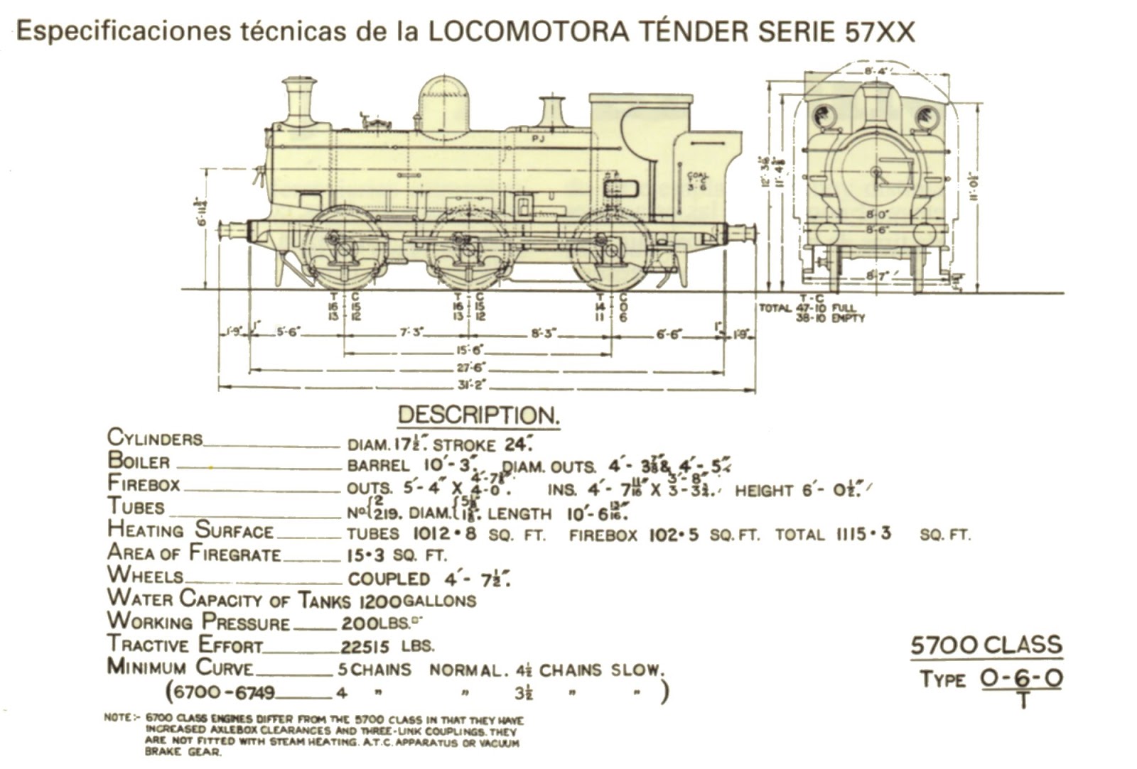 LOCOMOTORAS: Serie 57XX (Vapor)