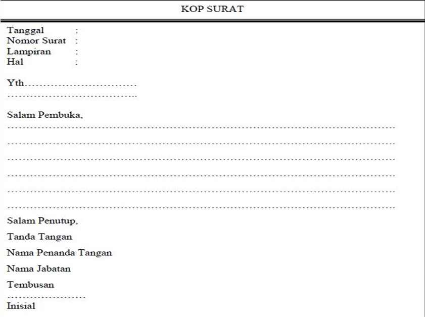 Contoh Bentuk & Model Surat Yang Benar Dan Diakui - Ini Contoh