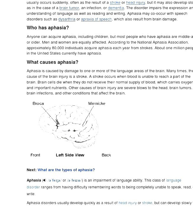Anomic Aphasia - Dysnomia Learning Disability